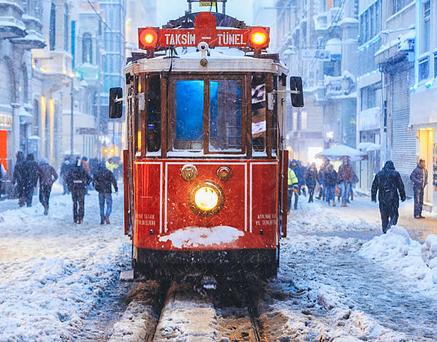 Places to Visit in Istanbul in Winter » Expat Guide Turkey