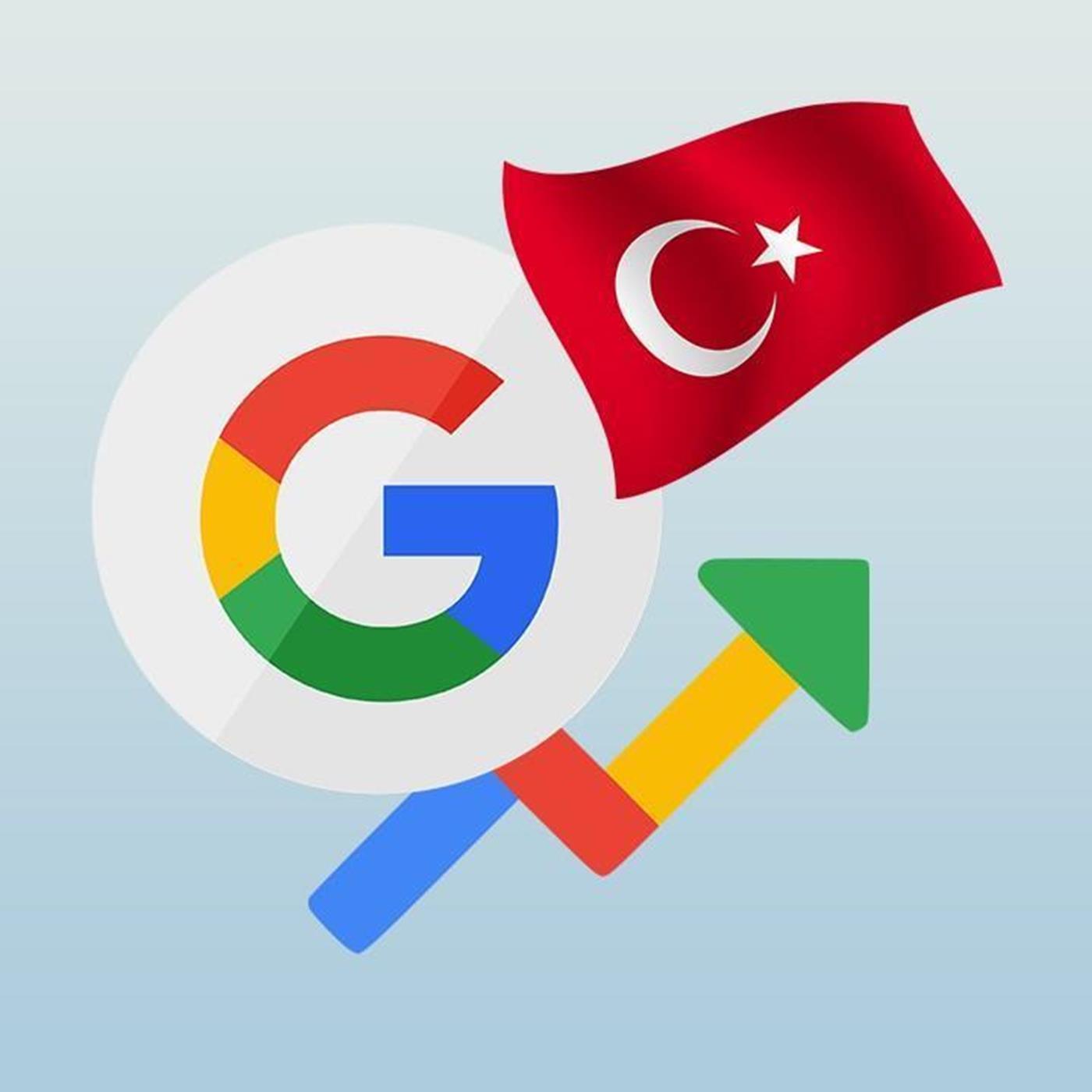 Most Searched Words In Turkey 2022
