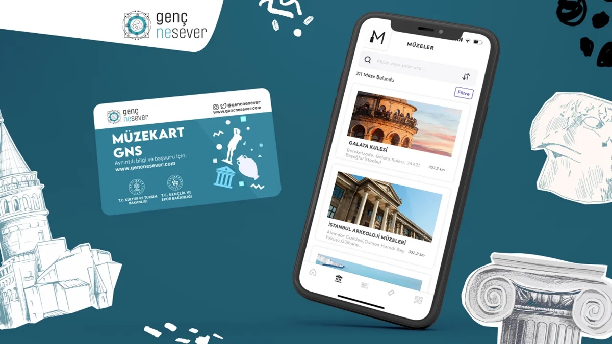 Free Museum Card Period for Young People Begins! » Expat Guide Turkey